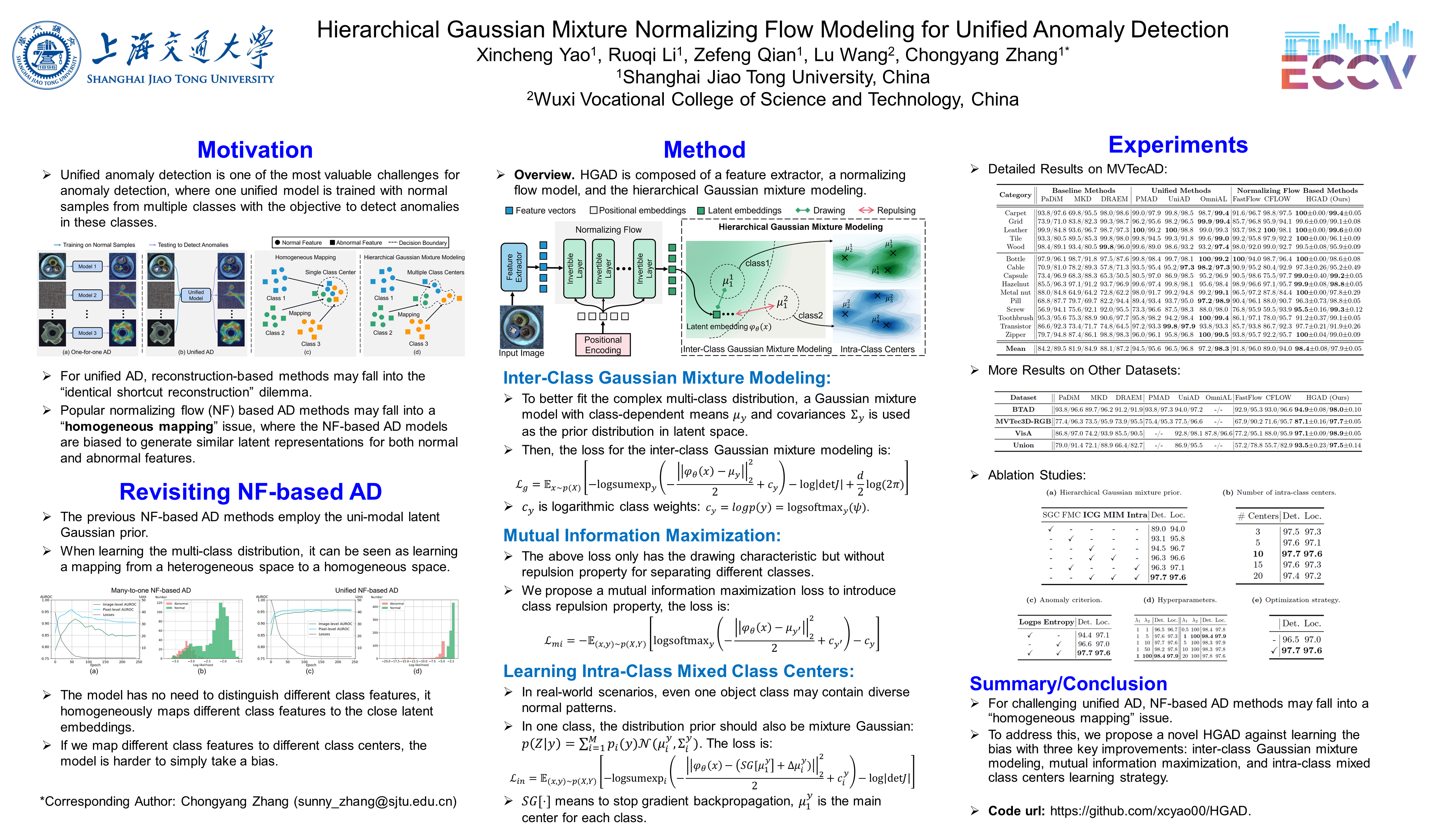 ECCV Poster Hierarchical Gaussian Mixture Normalizing Flow Modeling for Unified Anomaly Detection